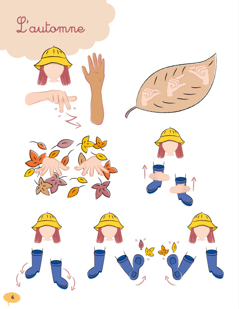 Projet : Création d'un album de comptines en langues des signes réalisé par des enseignants ...